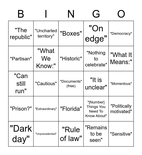 Trump Indictment Bingo Card