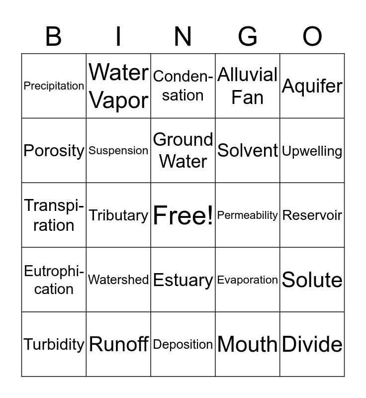 Hydrosphere Bingo Card