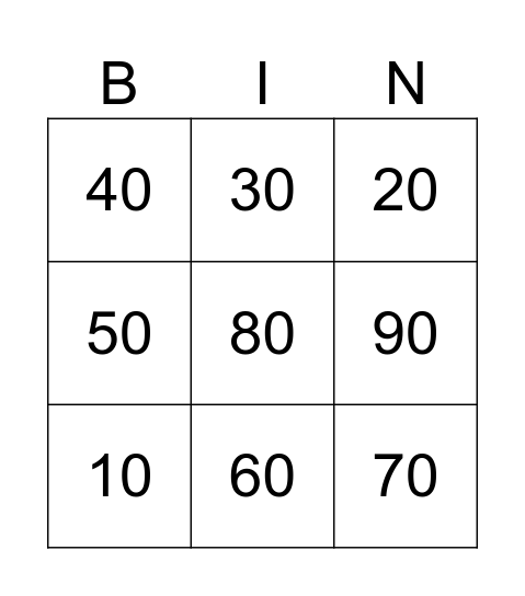 Multiples of 10 Bingo Card