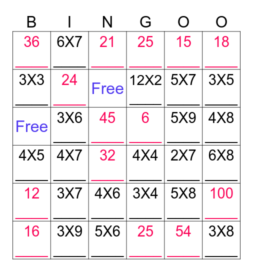 Multiplication Bingo (2-6 times tables) Bingo Card