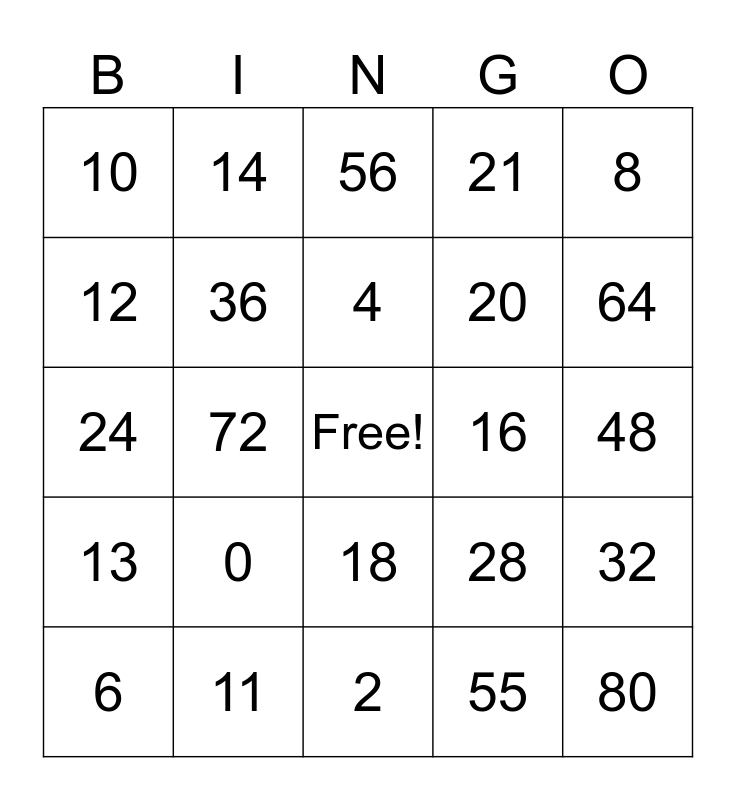 2-es 4-es 8-as szorzó Bingo Card