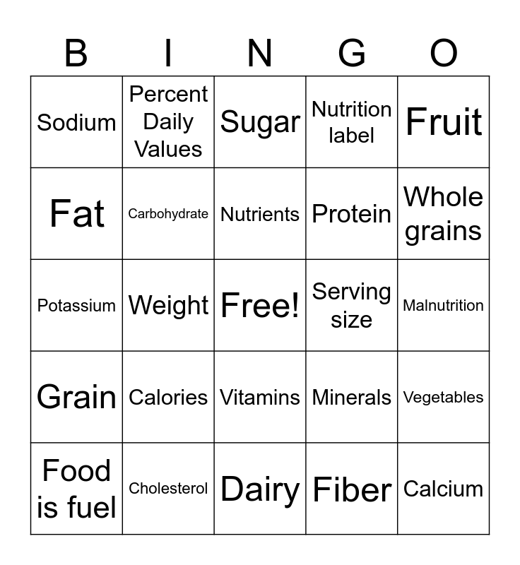 Nutrition Bingo Card