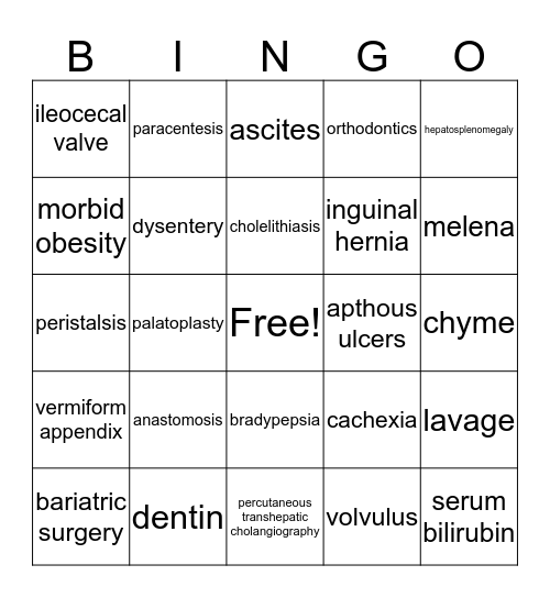Definitions Chapter 8 Bingo Card