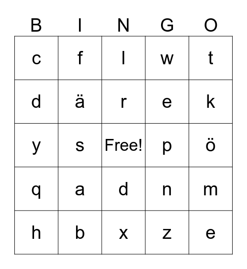 Polttaribingo Card