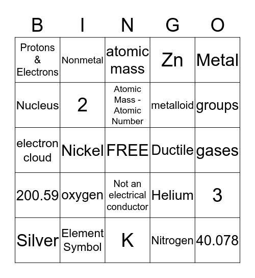 Periodic Table Bingo Card
