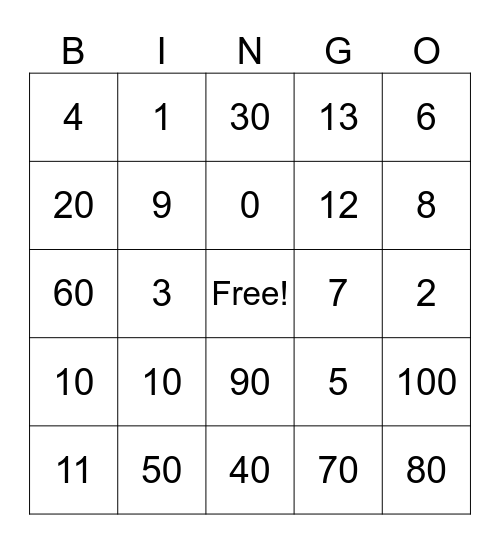 count by tens Bingo Card