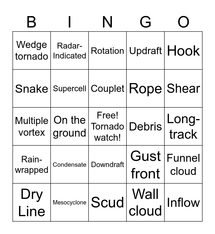 Tornado Terms Bingo Card
