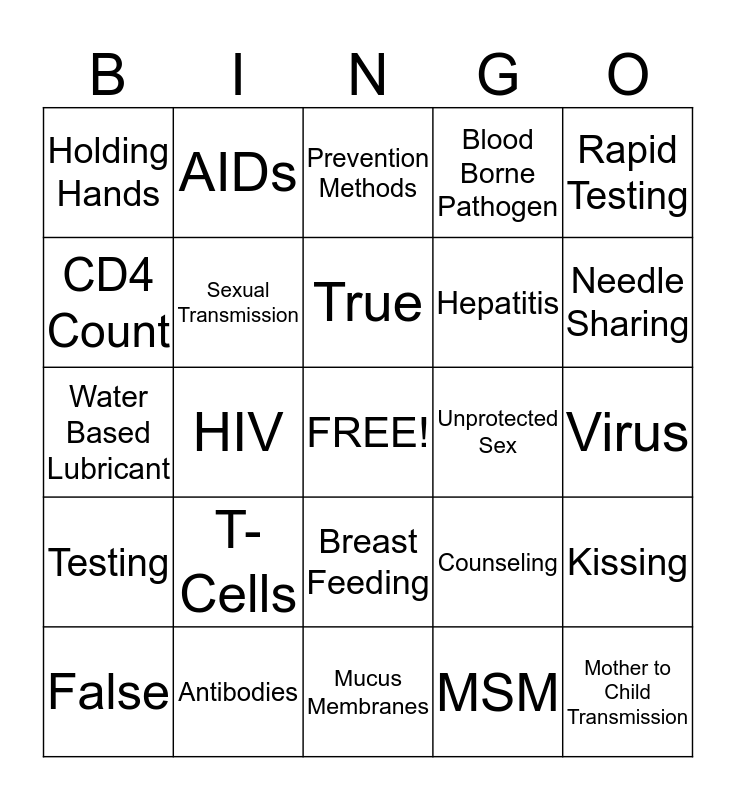 HIV Bingo Card
