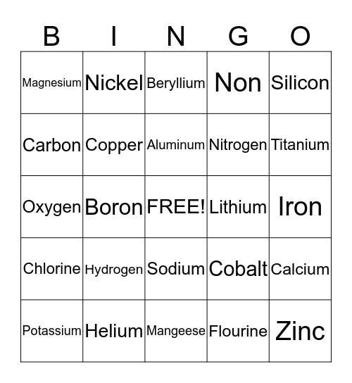 Elements Bingo Card