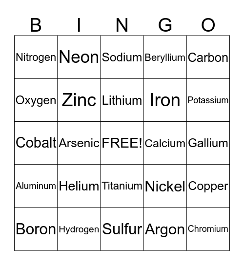Elements bingo Card