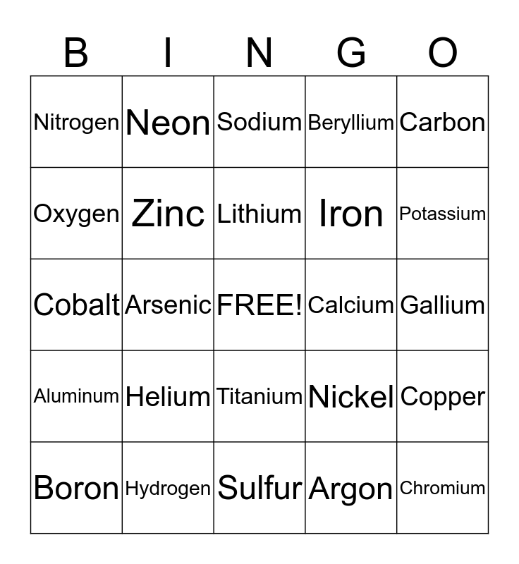 Elements bingo Card