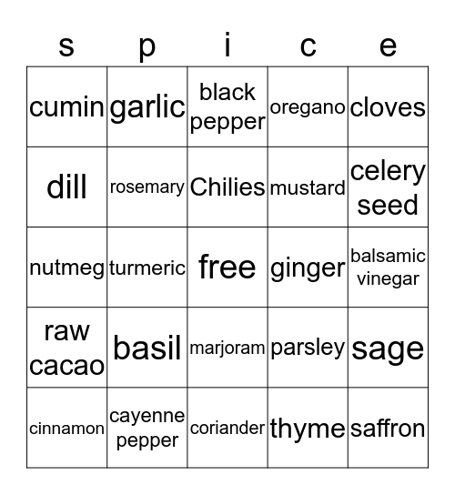 Spice bingo Card