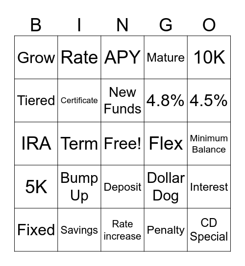 Truliant CD BINGO Card