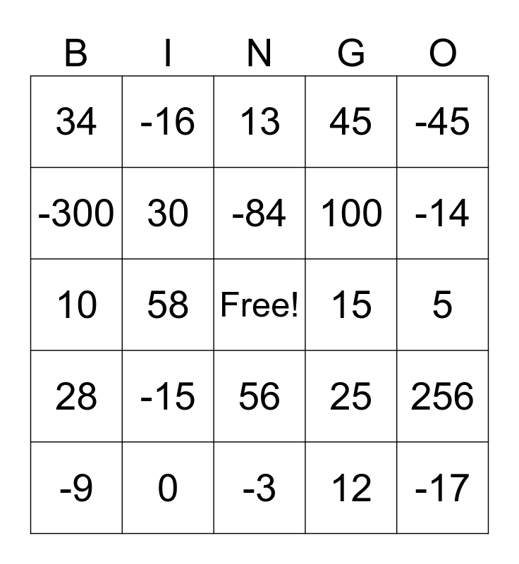 OPERATIONS ON INTEGERS Bingo Card