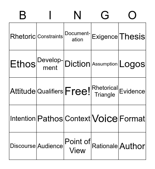Rhetoric Bingo Card