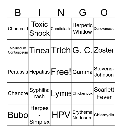 Infectious Diseases Bingo Card