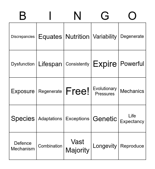 Lifespan Bingo Card Lifespan Bingo Card