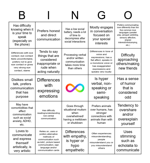 Autistic Communication Bingo Card