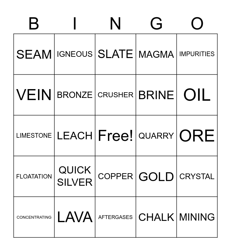 ROCKS, MINERALS AND MINING Bingo Card