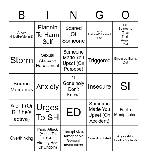 What's Wrong? Bingo Card