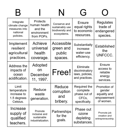 International Treaty Bingo Card