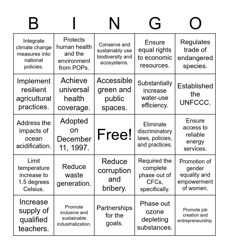 International Treaty Bingo Card