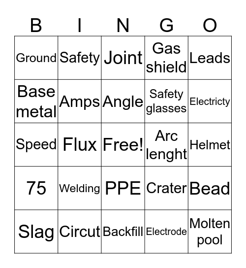 Brian's Welding Bingo Card