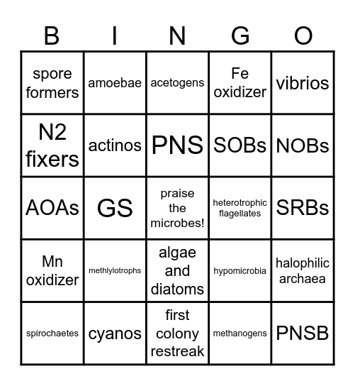 Microbial Enrichment Bingo! Bingo Card