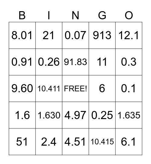 Rounding Decimals Bingo Card