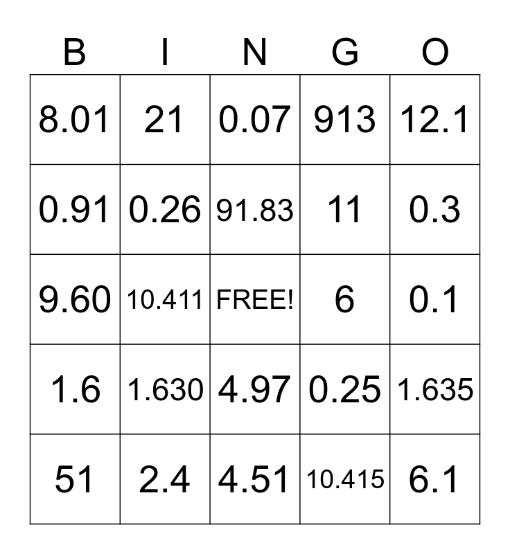 Rounding Decimals Bingo Card