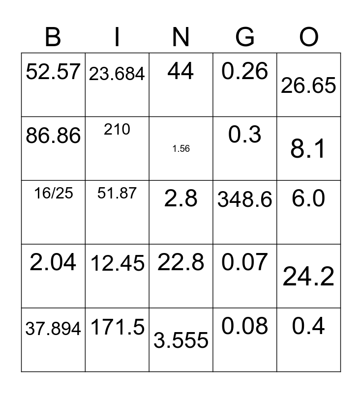 Dazzling Decimals Bingo Card