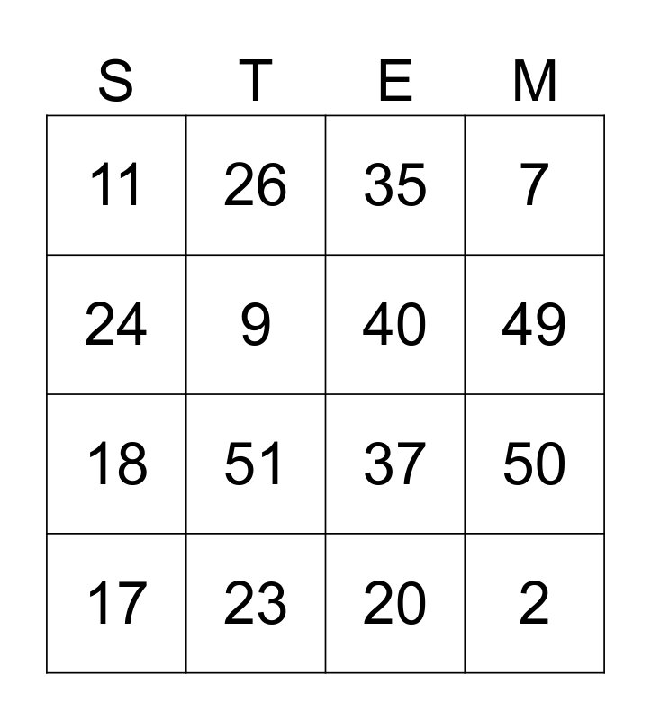 TRiO STEM Bingo Card