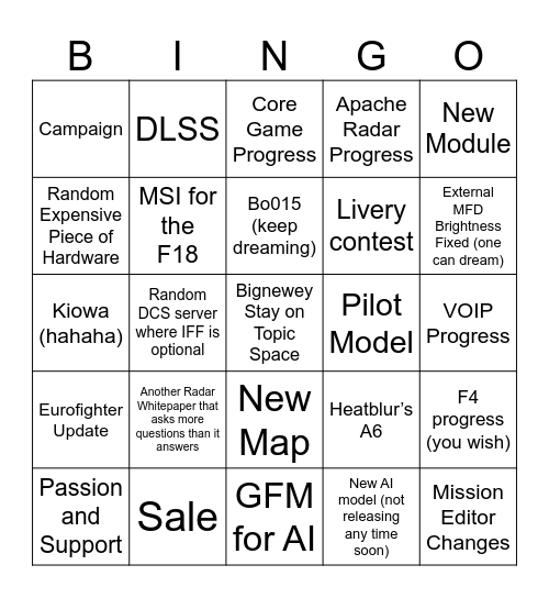 Eagle Dynamics Newsletter Bingo Card