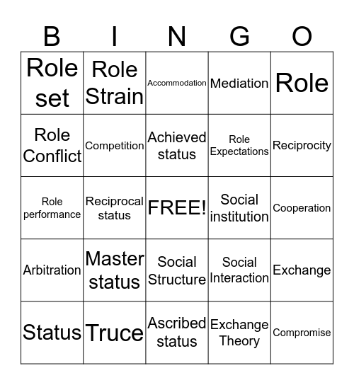 Chapter 4 Sociology - Social Structure Bingo Card