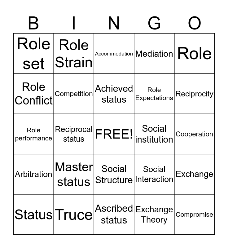 Chapter 4 Sociology - Social Structure Bingo Card