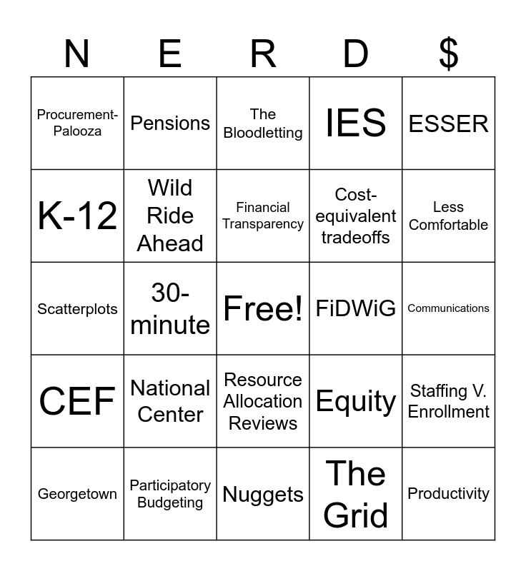 ELab Bingo Card