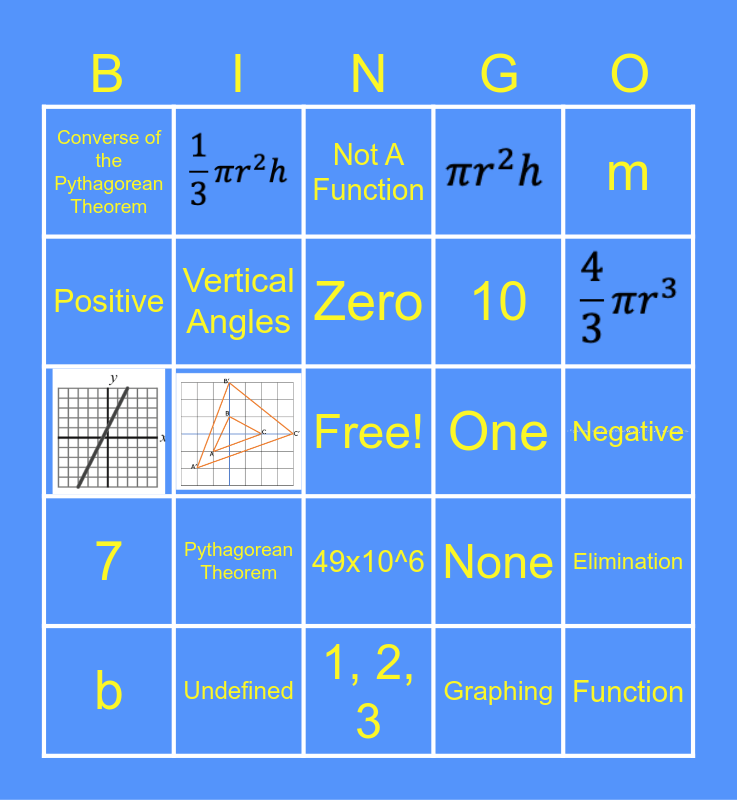 Math 8 Review Bingo Card