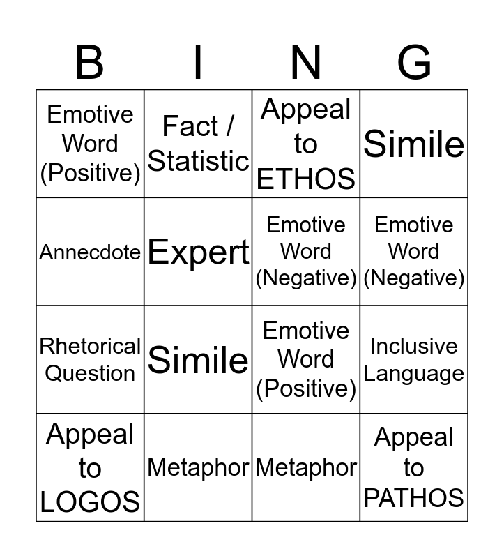 Persuasive Techniques in Walheed Aly's Speech Bingo Card