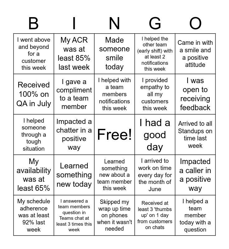 Web Accountability Bingo Card