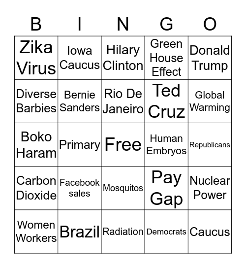 Current Events Bingo Card