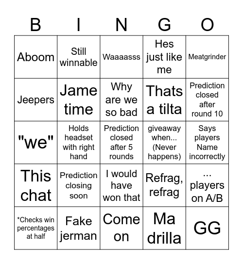 OhnePixel cast Bingo Card