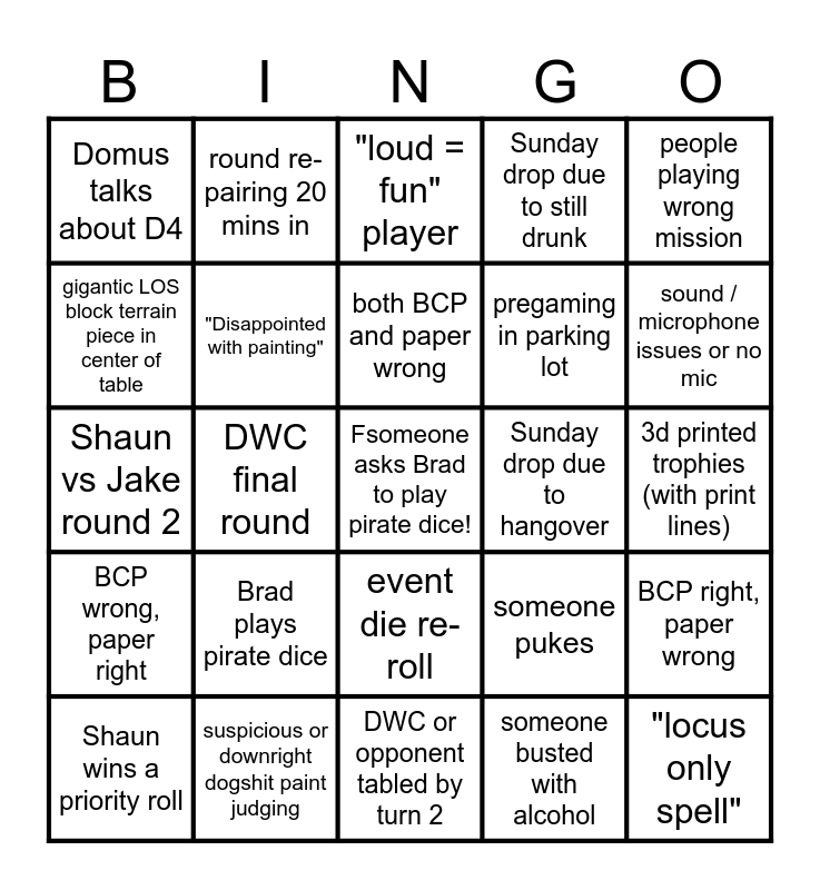 Detroit Warhammer Club Midwest Meltdown Bingo Card