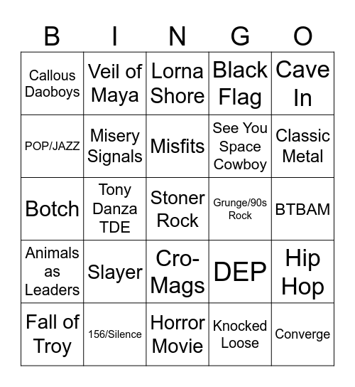 Mathcore Index Bingo Card