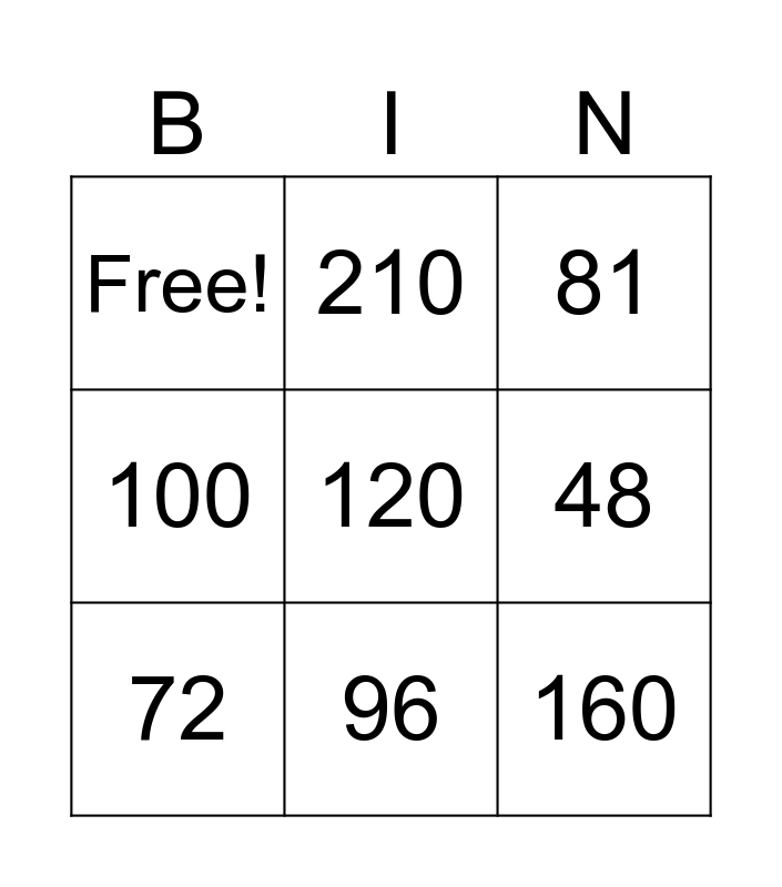 Count the Cubes Volume Bingo Card