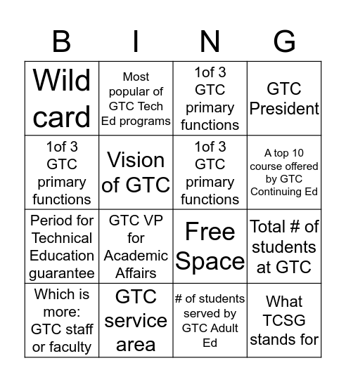 GTC Ambassador Gamecard Bingo Card