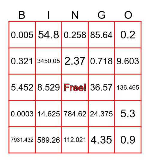 READING & WRITING DECIMALS Bingo Card