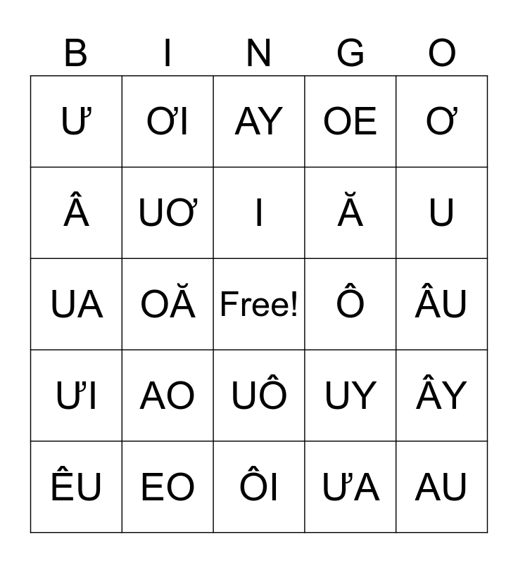 Nguyên Âm và Nhị Trùng Âm 4 Bingo Card