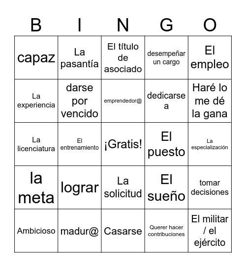 S3U4 el futuro Bingo Card