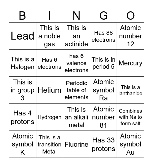 Periodic Table Bingo Card