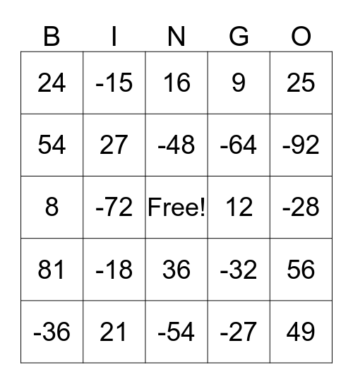 Multiplying Integers Bingo Card